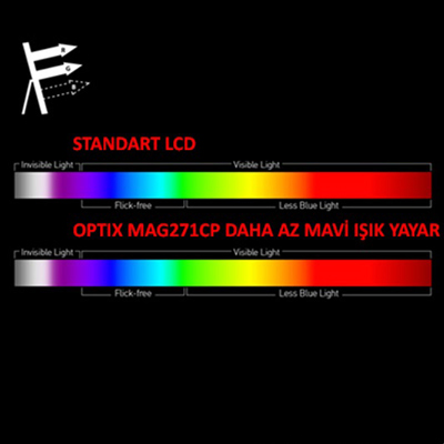 MSI Optix MAG271CP 27'' 144Hz 1MS(MPRT) CURVED LED MONİTÖR - Vatan ...